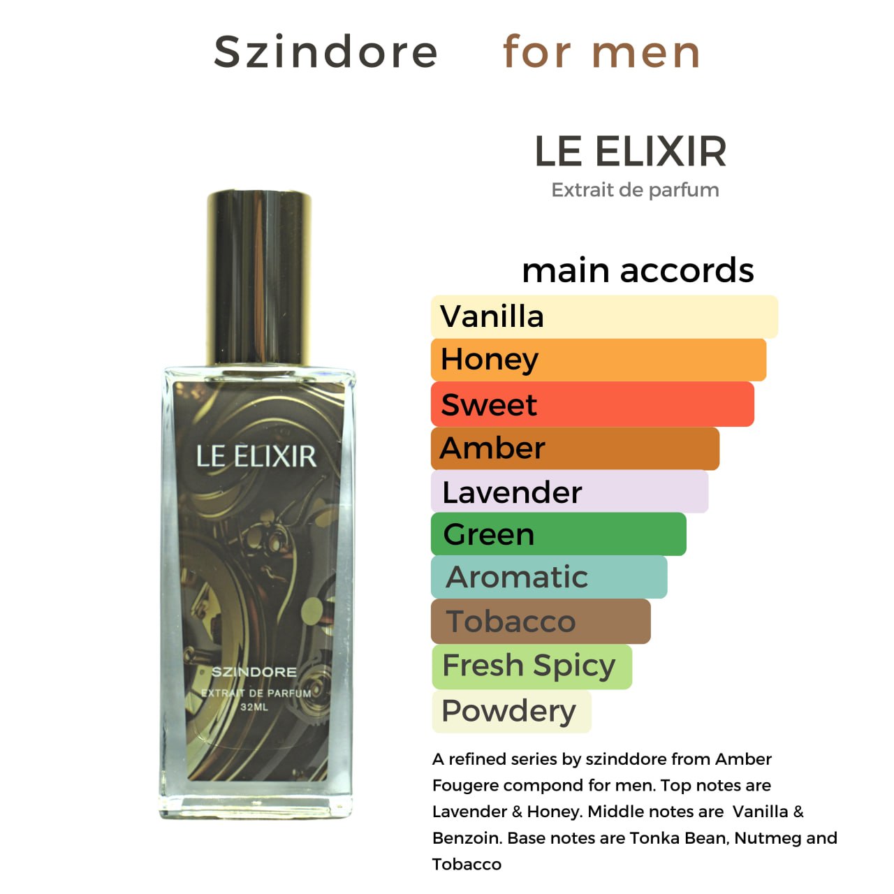 LE ELIXIR BLACK EDITION (REFINED SERIES OF LE MALE ELIXIR JEAN PAUL ...