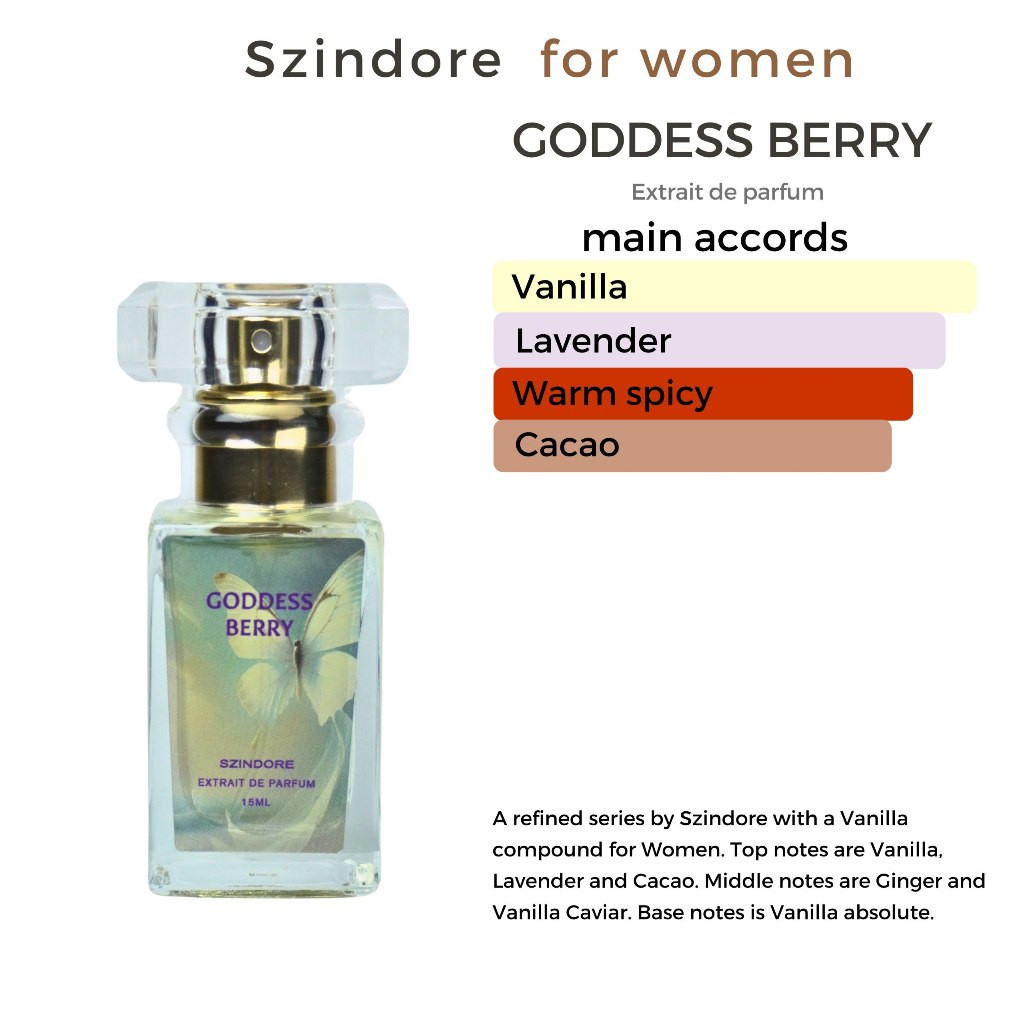GODDESS BERRY (REFINED SERIES BY GODDESS BURBERRY) - Perfume Malaya