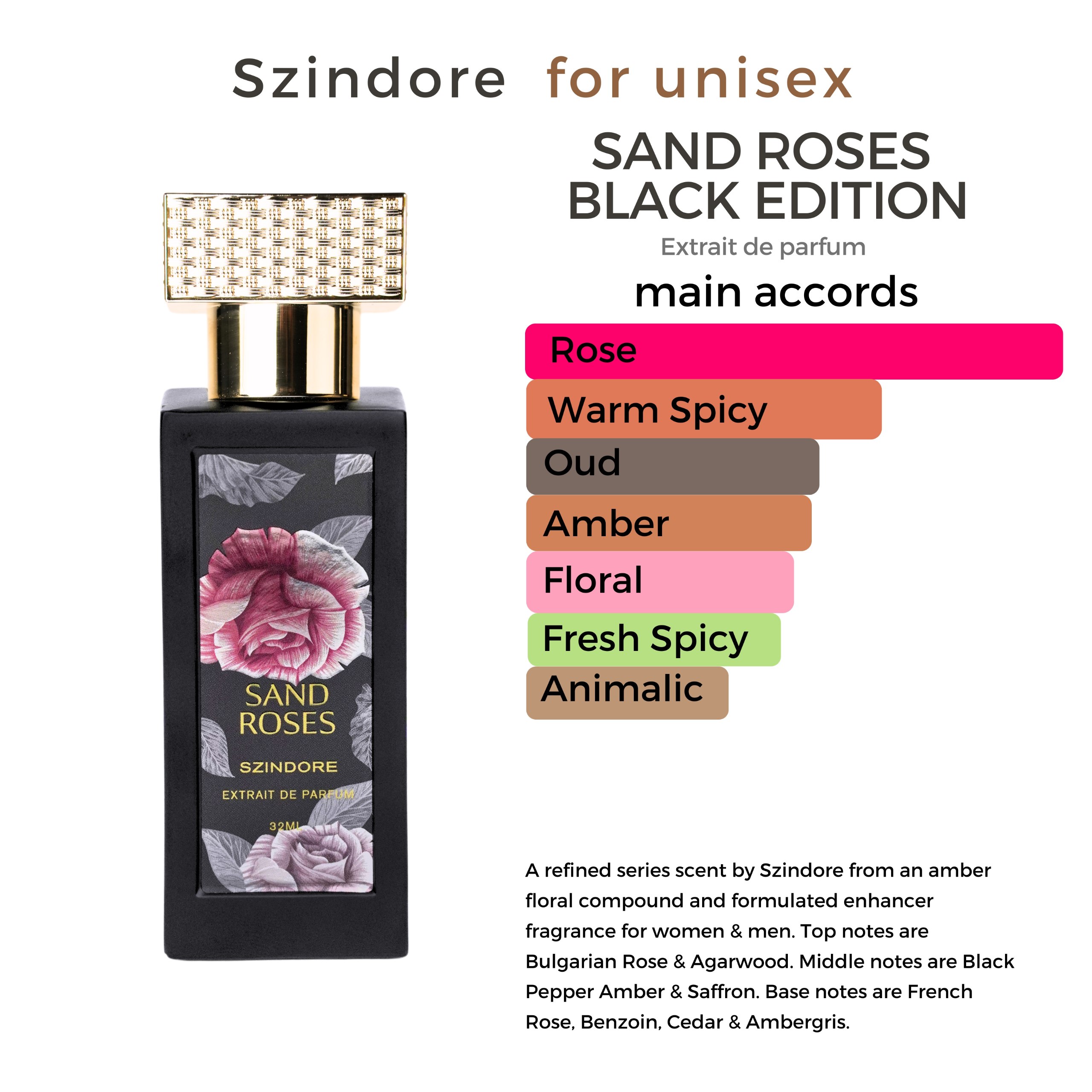 SAND ROSES BLACK EDITION (REFINED SERIES BY LES SABLES ROSES LOUIS ...
