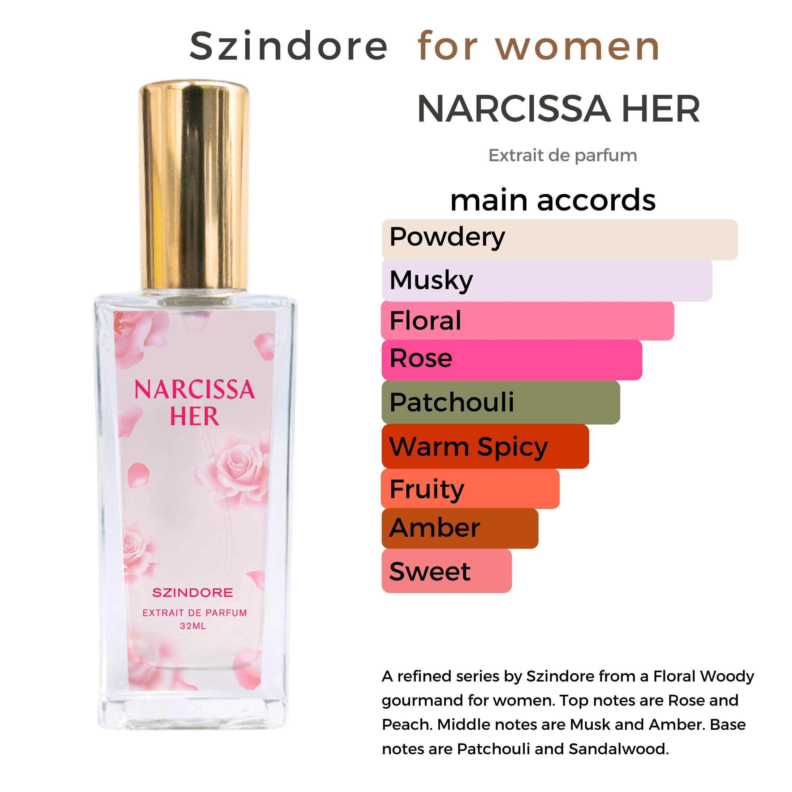 NARCISSA HER (REFINED SERIES BY NARCISO RODRIGUEZ FOR HER EAU DE PARFUM ...
