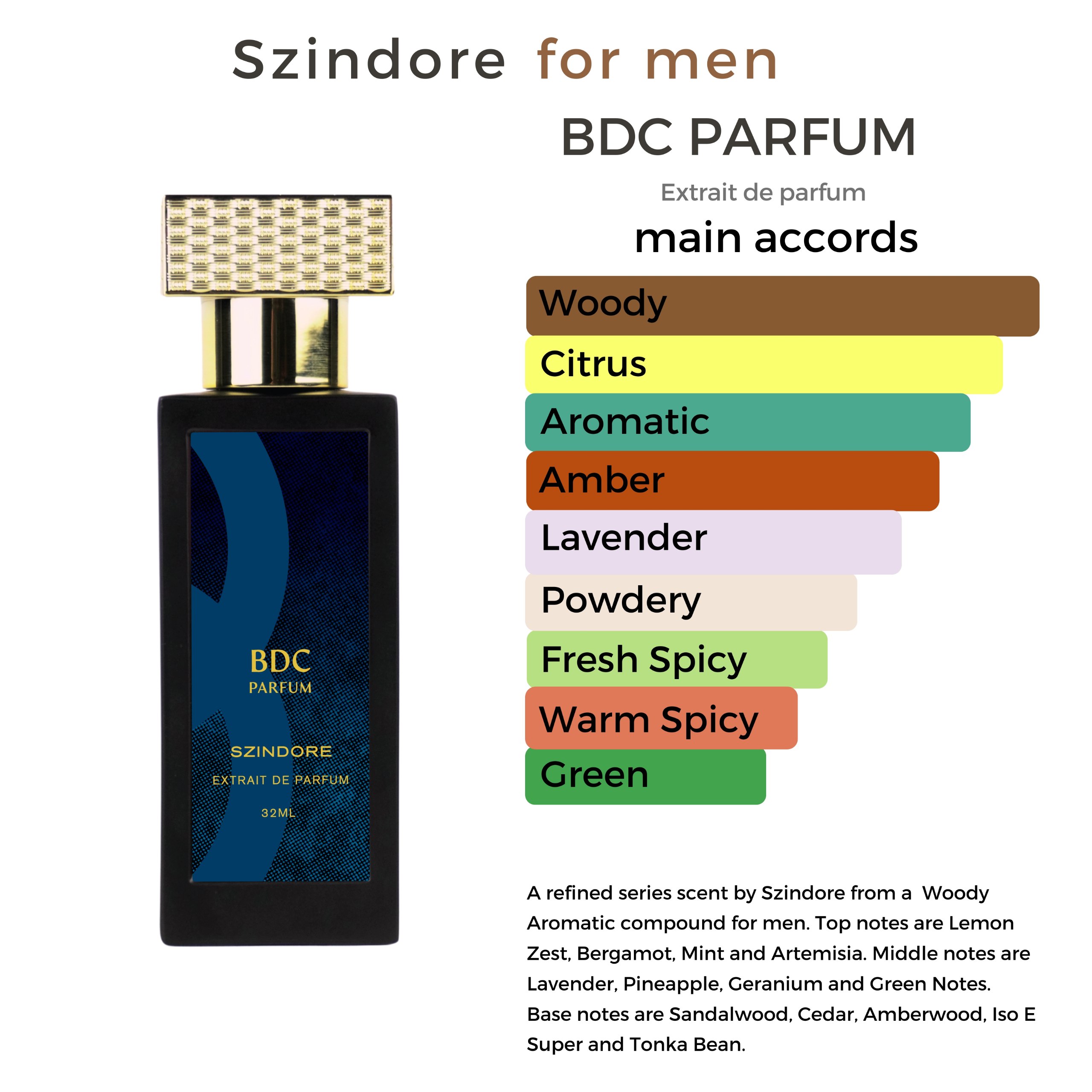 BDC PARFUM (REFINED SERIES BY BLEU DE CHANEL PARFUM CHANEL) - Perfume ...