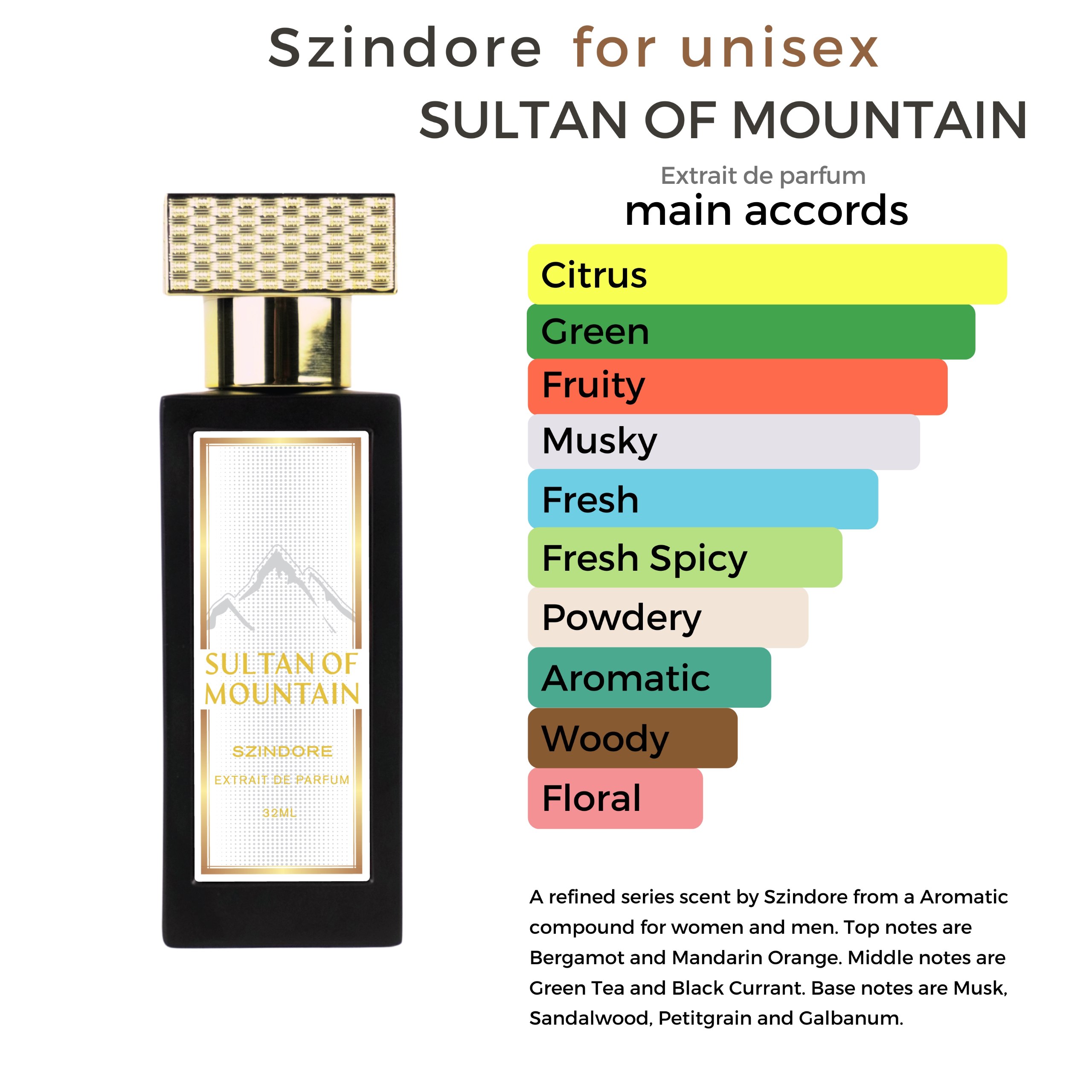 SULTAN OF MOUNTAIN (REFINED SERIES BY SILVER MOUNTAIN WATER CREED ...