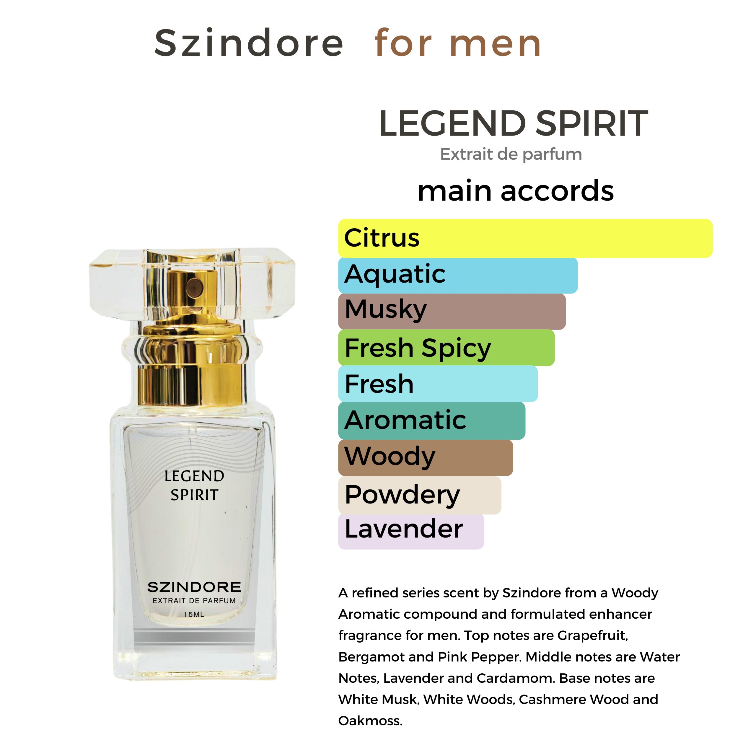 LEGEND SPIRIT (REFINED SERIES BY LEGEND SPIRIT MONTBLANC) - Perfume Malaya