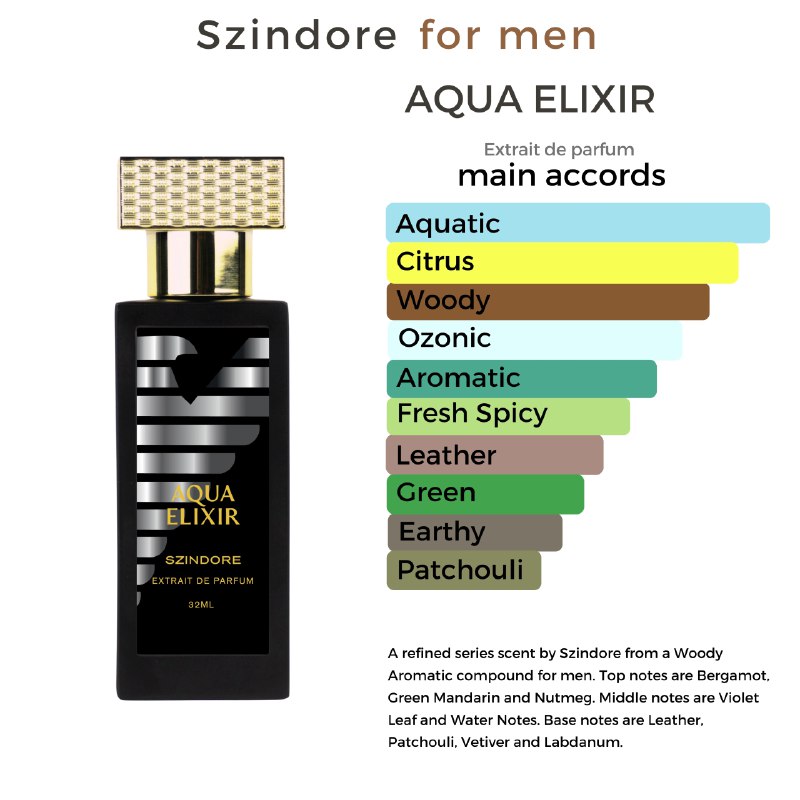 AQUA ELIXIR (REFINED SERIES BY ACQUA DI GIO ELIXIR GIORGIO ARMANI) - Perfume Malaya